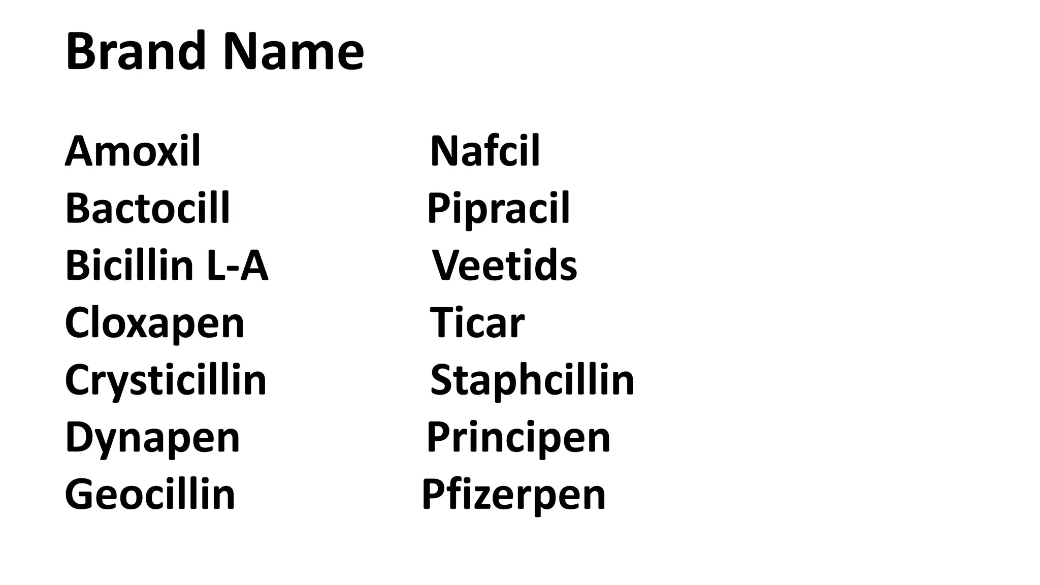 Learn Complete Topic -β-Lactam antibiotics(Penicillin) in Medicinal ...