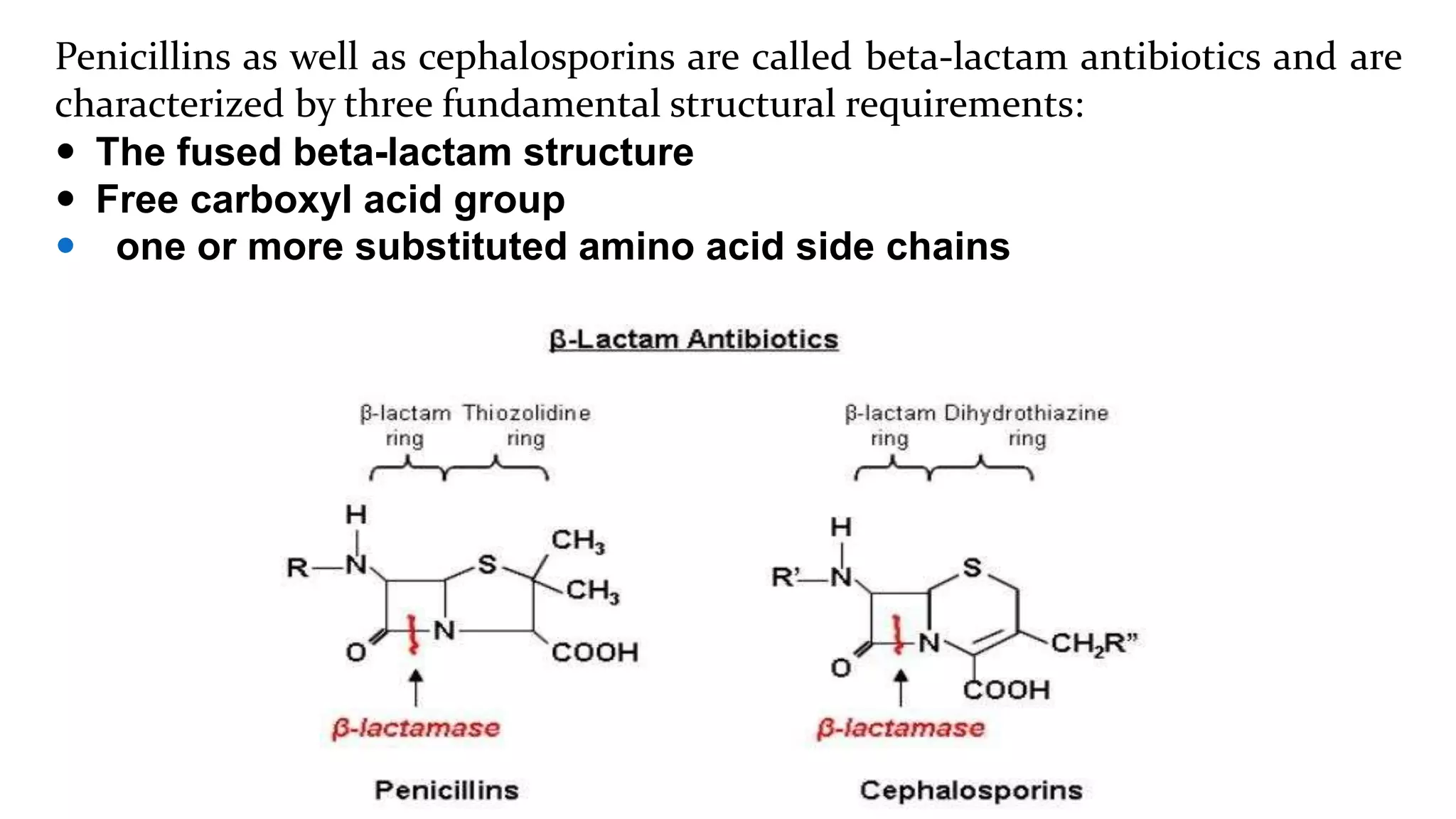 Learn Complete Topic -β-Lactam antibiotics(Penicillin) in Medicinal ...