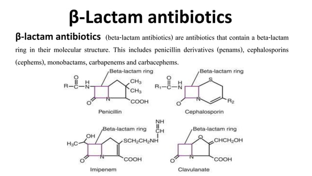 Learn Complete Topic -β-Lactam antibiotics(Penicillin) in Medicinal ...