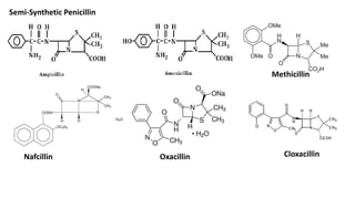 Learn Complete Topic -β-Lactam antibiotics(Penicillin) in Medicinal ...