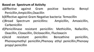 Learn Complete Topic -β-Lactam antibiotics(Penicillin) in Medicinal ...