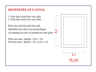 BETON-2 PELAT.ppt