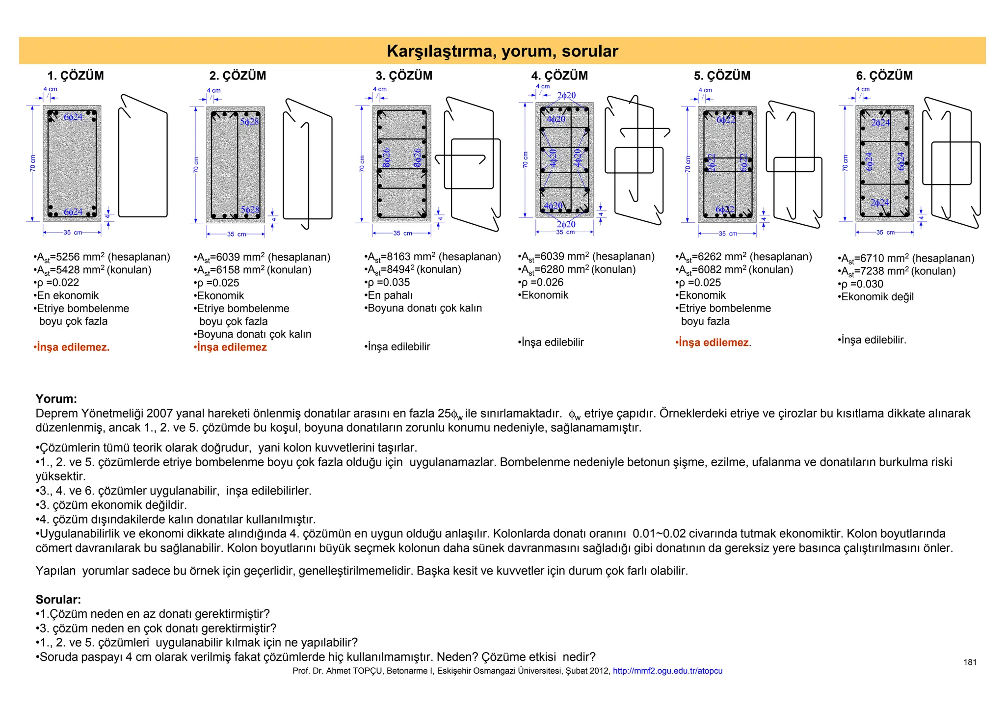 Concrete Column design and dimenisioning of the sections. | PDF
