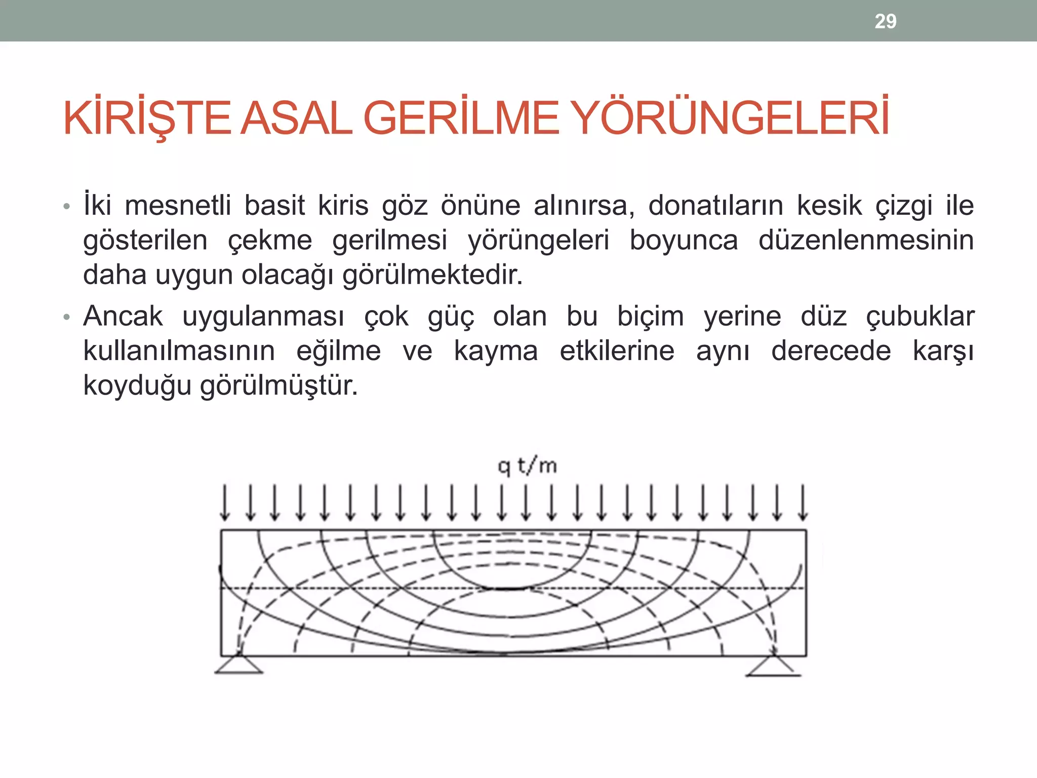 Betonarme Yapılar-Giriş | PDF