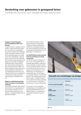 STO - Betonbescherming en herstelling | PDF