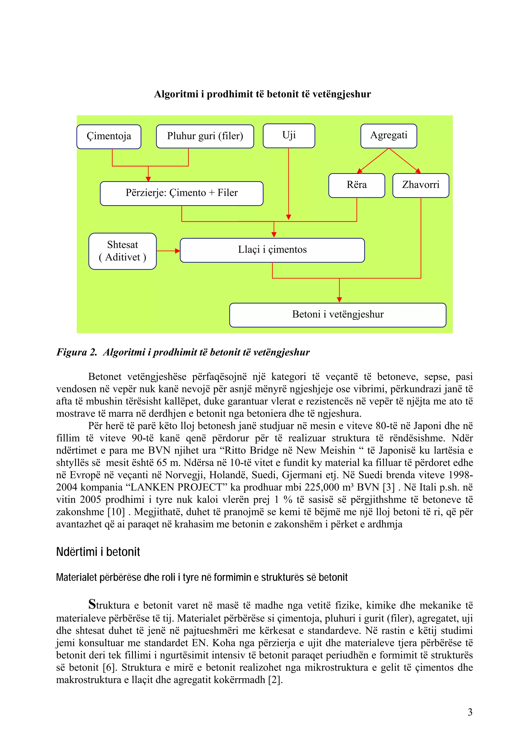 Betoni i vetngjeshur | PDF