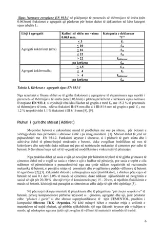 Betoni i vetngjeshur | PDF