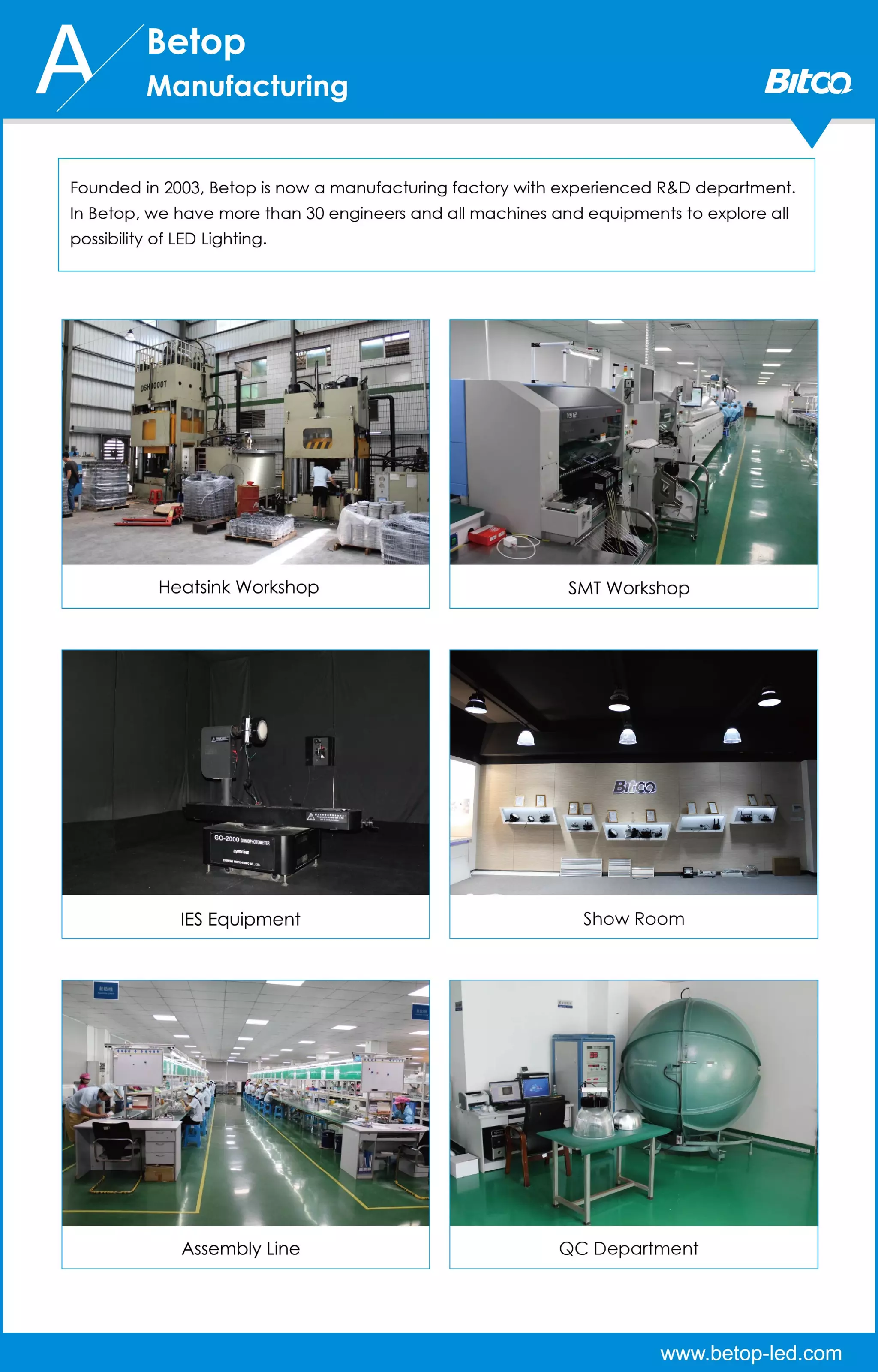 Betop factory tour | PDF | Email | Internet