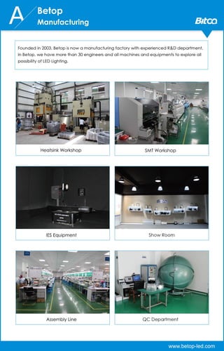 Betop factory tour | PDF | Email | Internet