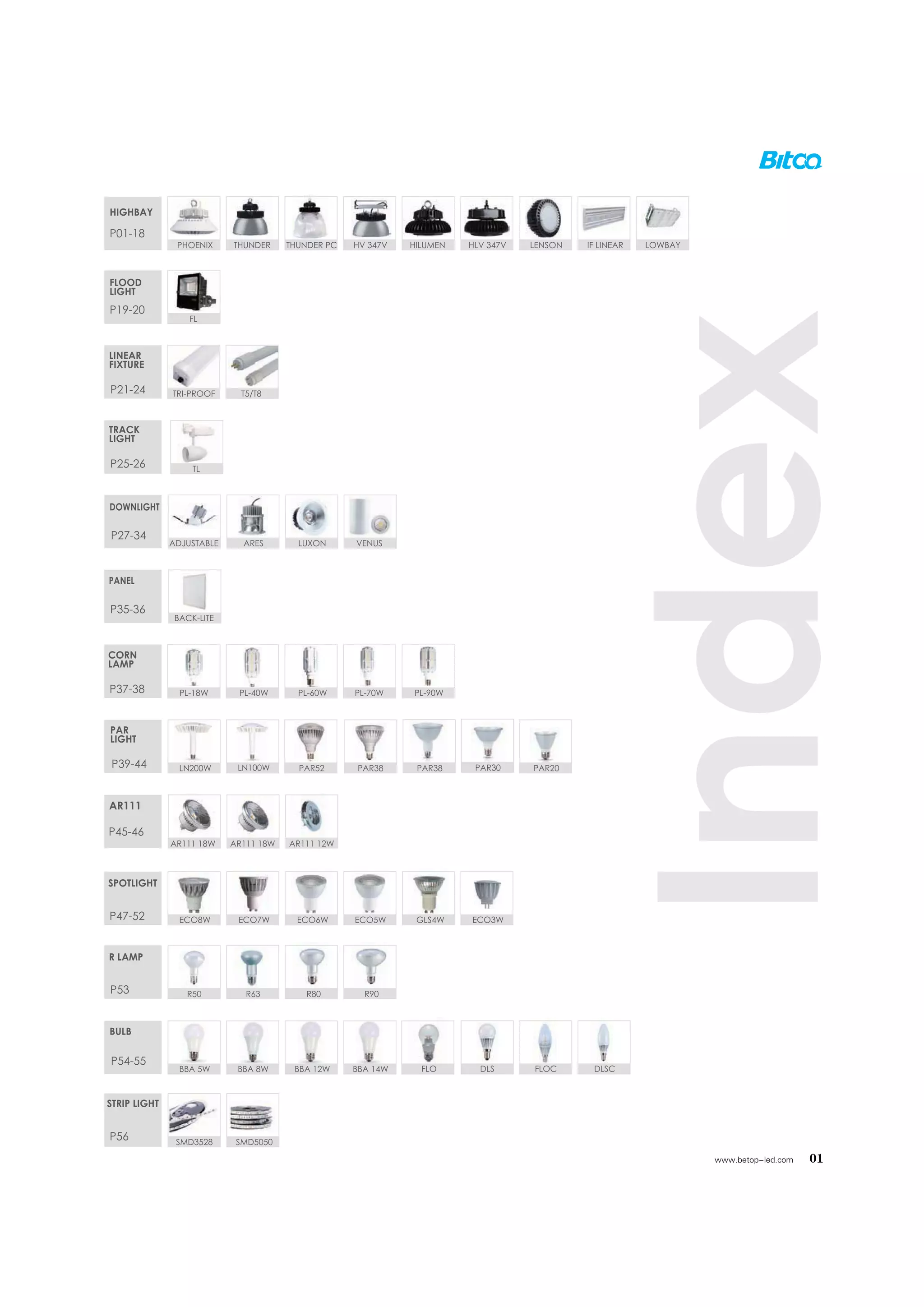 Betop led product catalogue | PDF