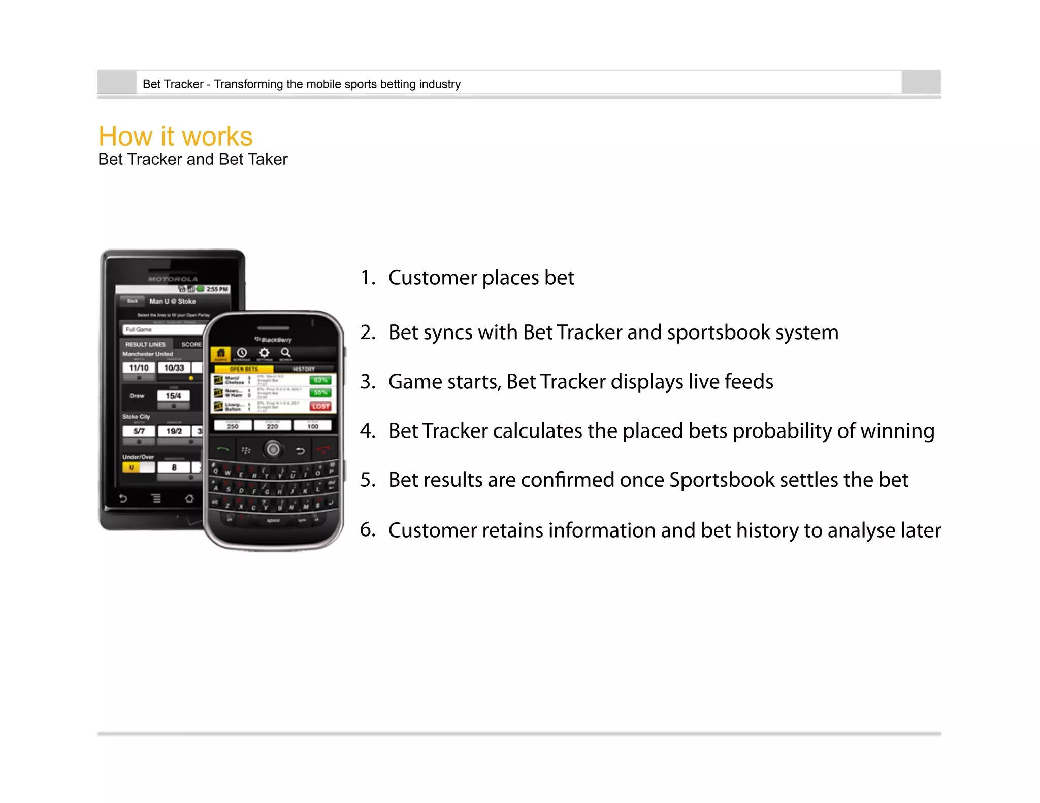 Bet Tracker presentation | PPT