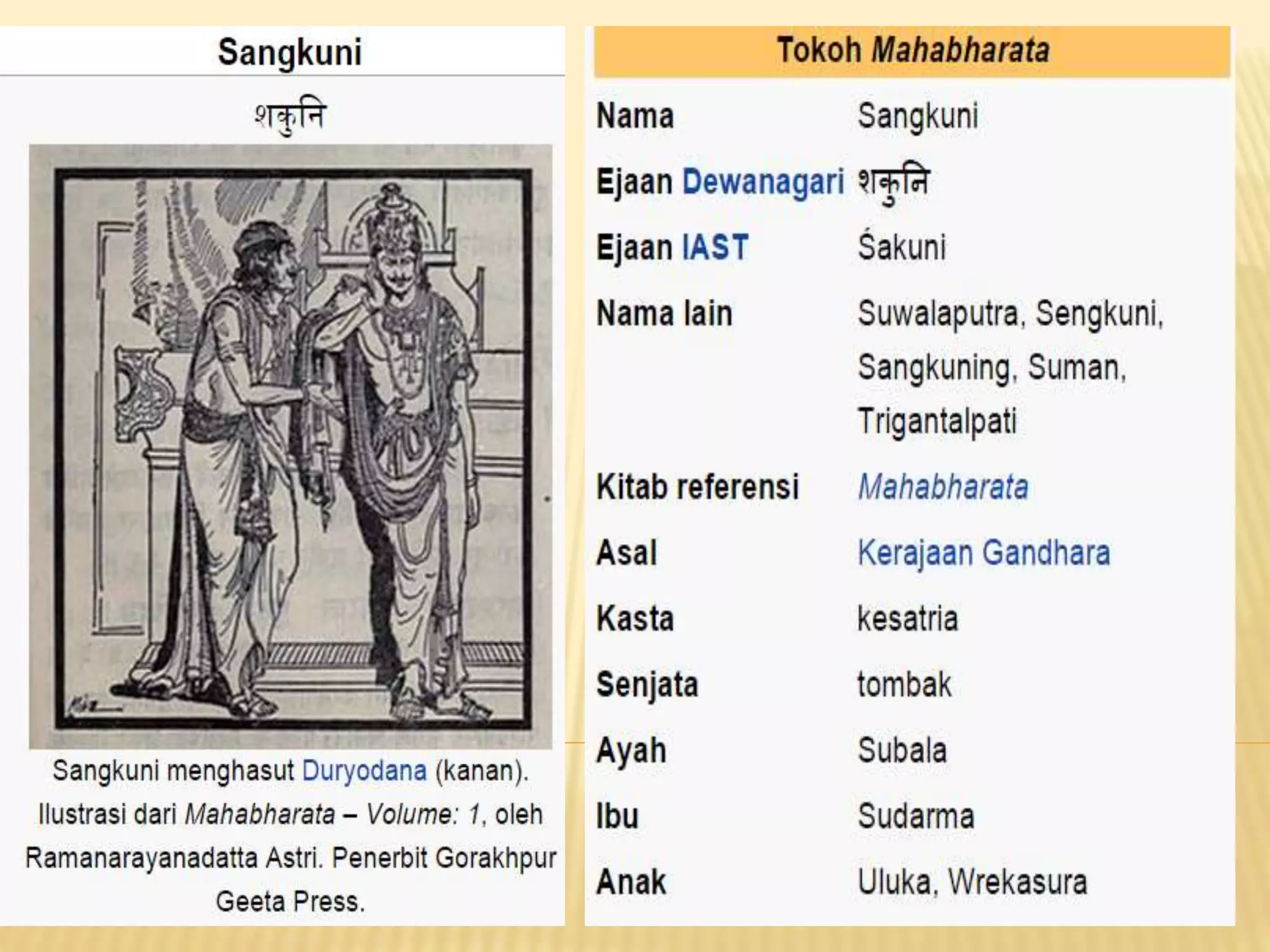 wayang sengkuni | PPTX