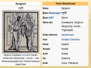 wayang sengkuni | PPTX