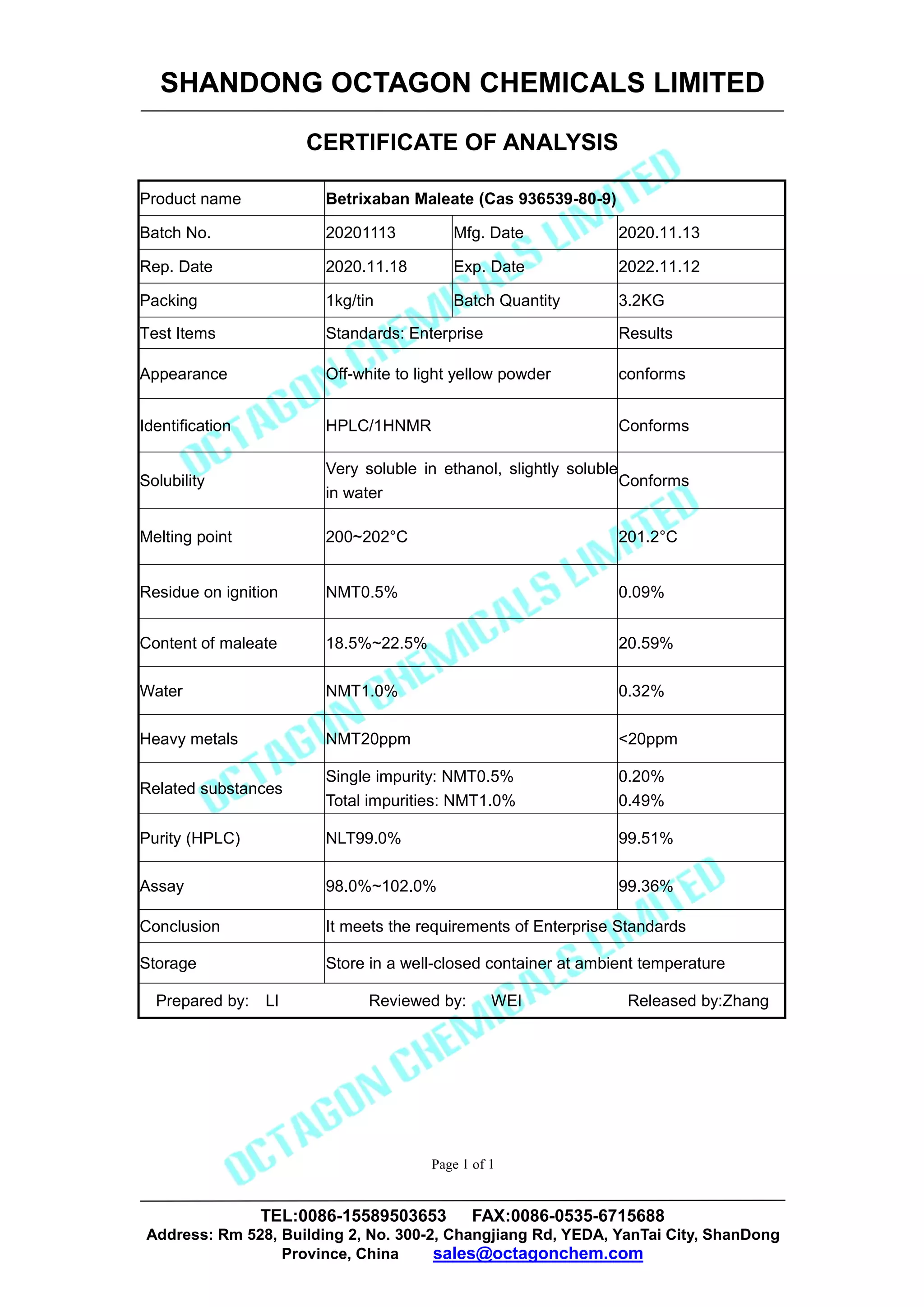 Betrixaban maleate coa | PDF