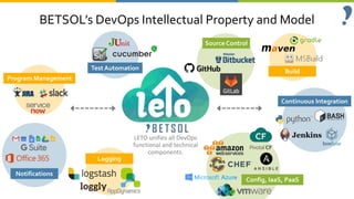 Betsol Introduction- 2017 | PPT