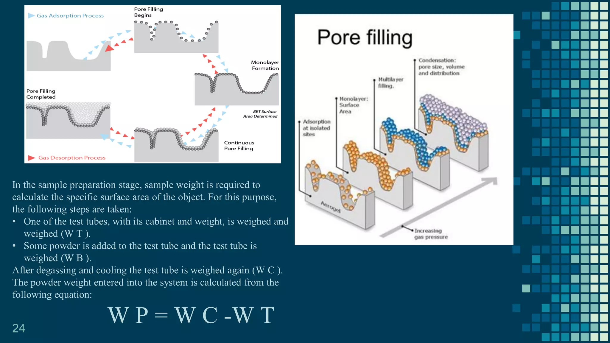 BET surface area analysis | PDF