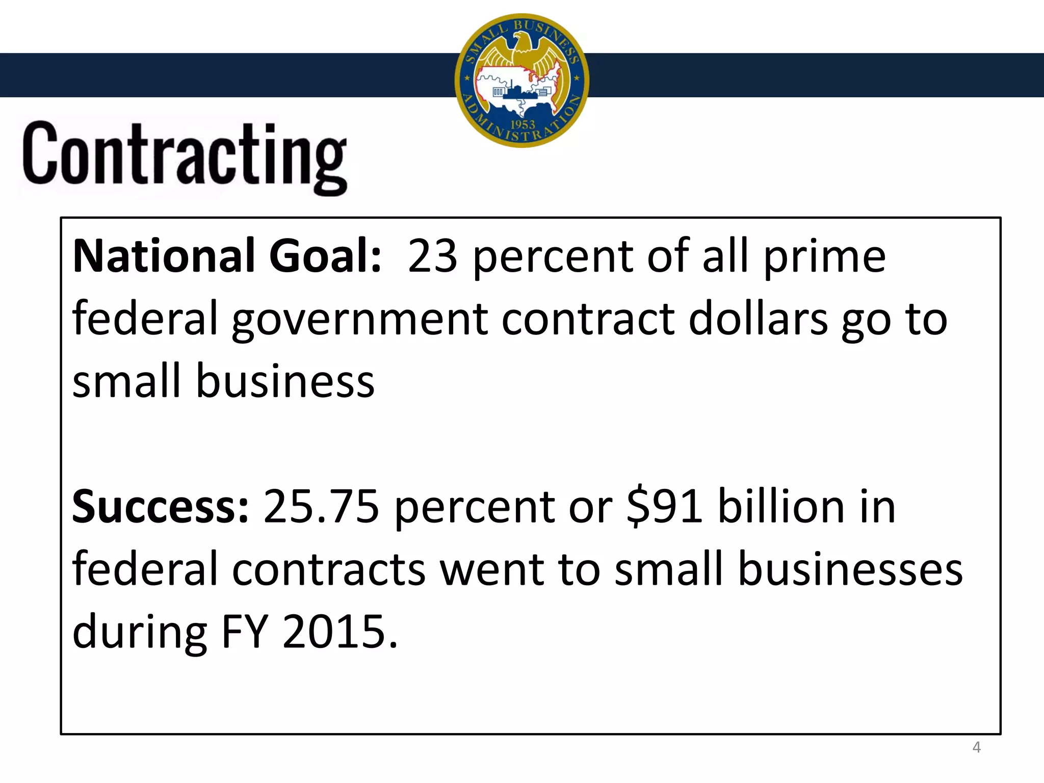 U.S. Small Business Administration Overview | PPTX