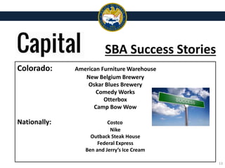 U.S. Small Business Administration Overview | PPTX