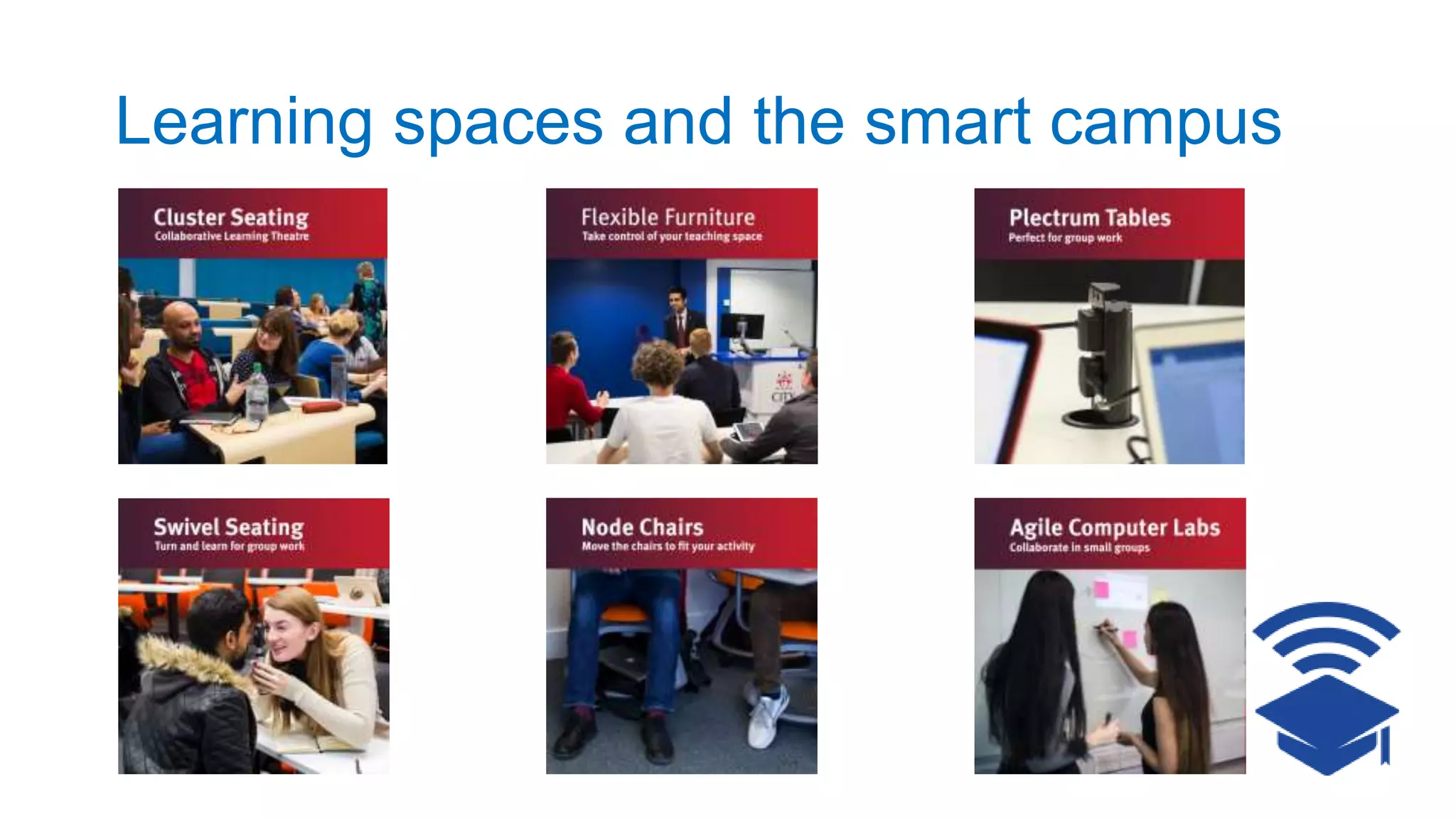 The Smart Campus - A Future For Our Universities? | PPT