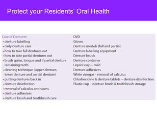 Better oral health in residential care adapted version | PDF
