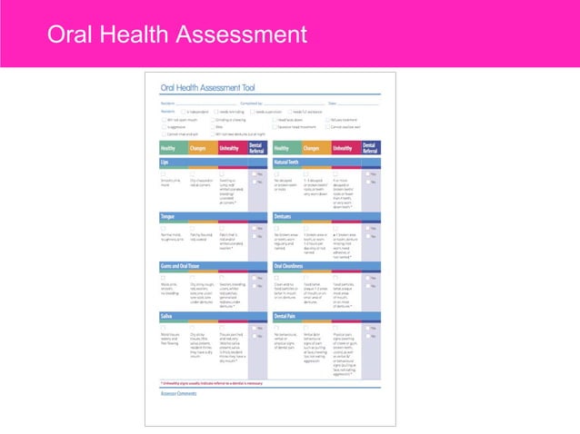 Better oral health in residential care adapted version | PPT