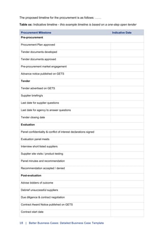 business-case-word-template-free-download | DOC