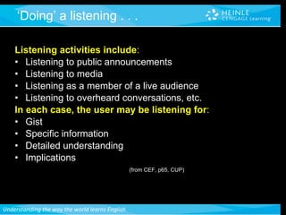 Better Listening Outcomes | PPT