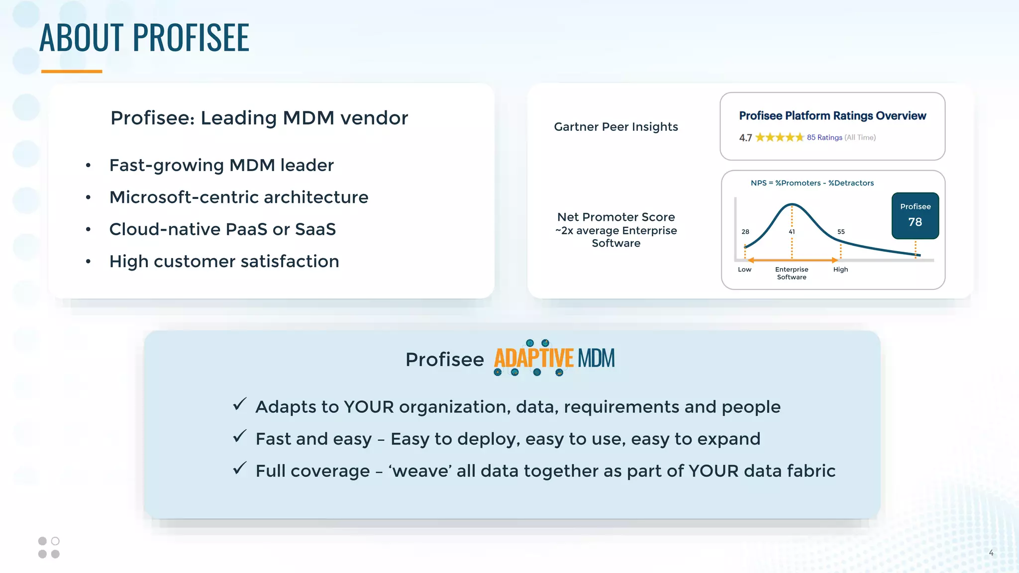 Microsoft Fabric & Profisee MDM Are Better Together | PDF