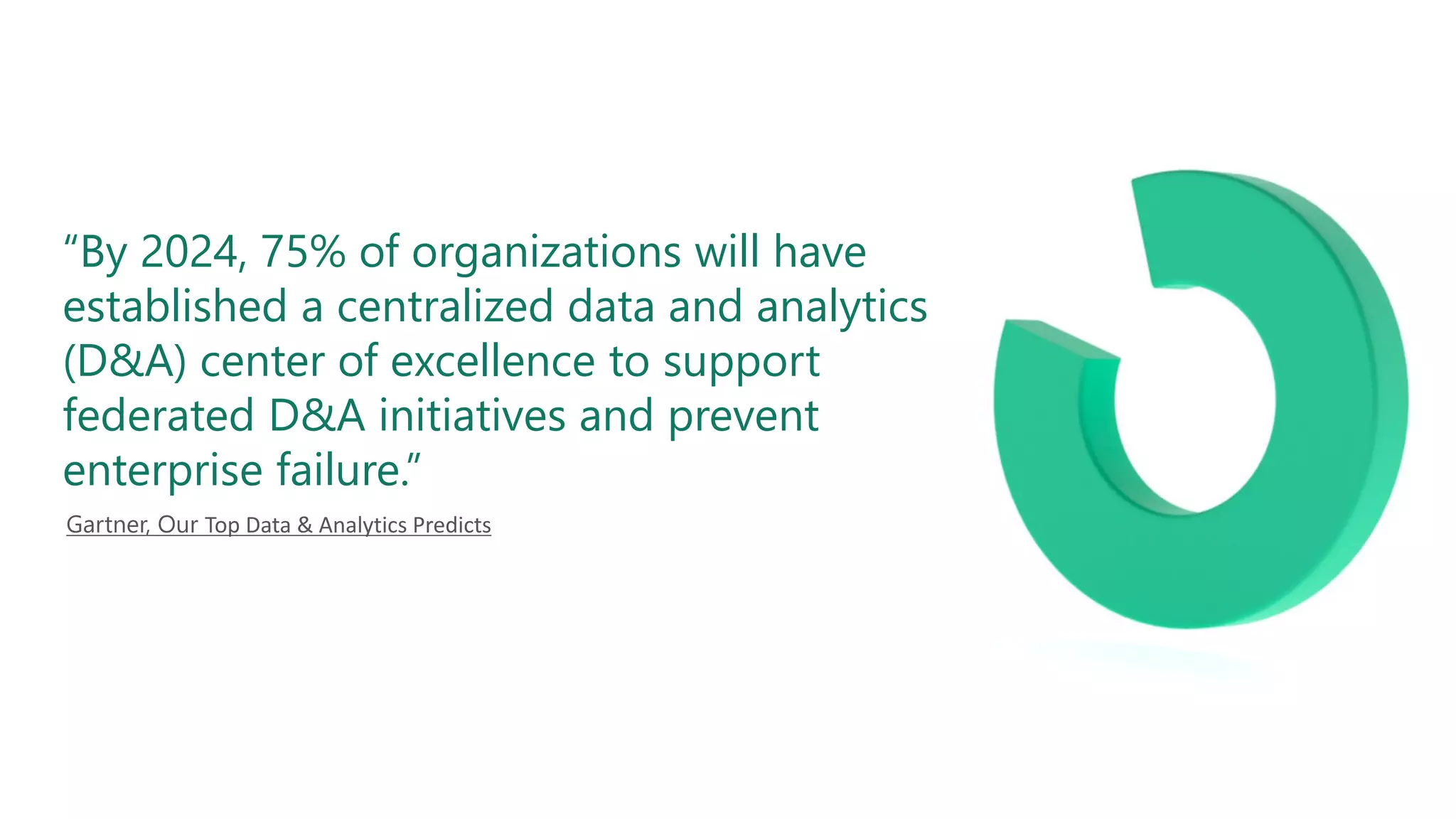 Microsoft Fabric & Profisee MDM Are Better Together | PDF