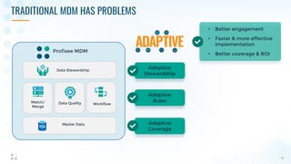 Microsoft Fabric & Profisee MDM Are Better Together | PDF