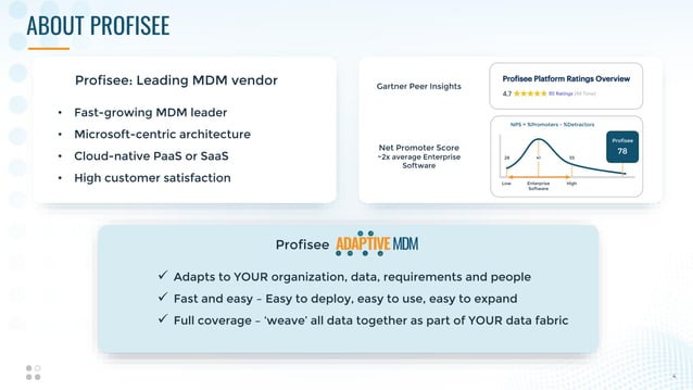 Microsoft Fabric & Profisee MDM Are Better Together | PDF