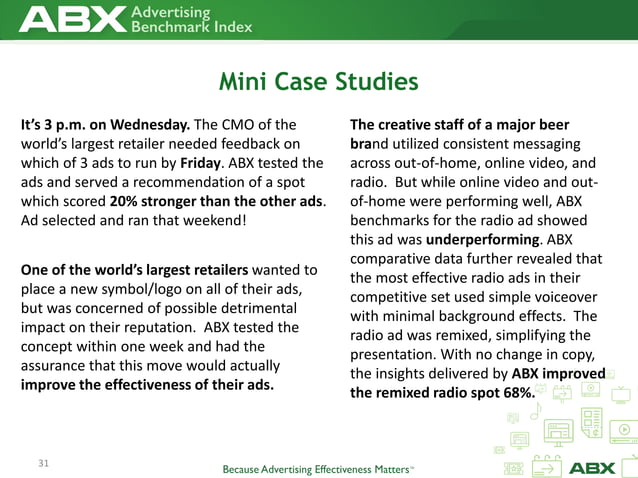 Better Advertising Effectiveness Measurement | PDF | Advertising ...