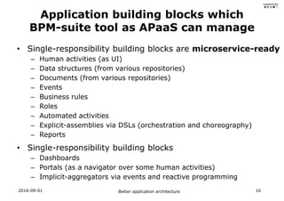 Better application architecture with #microservices and #BPM (as APaaS ...