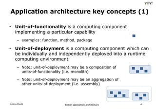 Better application architecture with #microservices and #BPM (as APaaS ...
