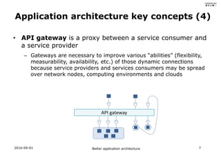 Better application architecture with #microservices and #BPM (as APaaS ...