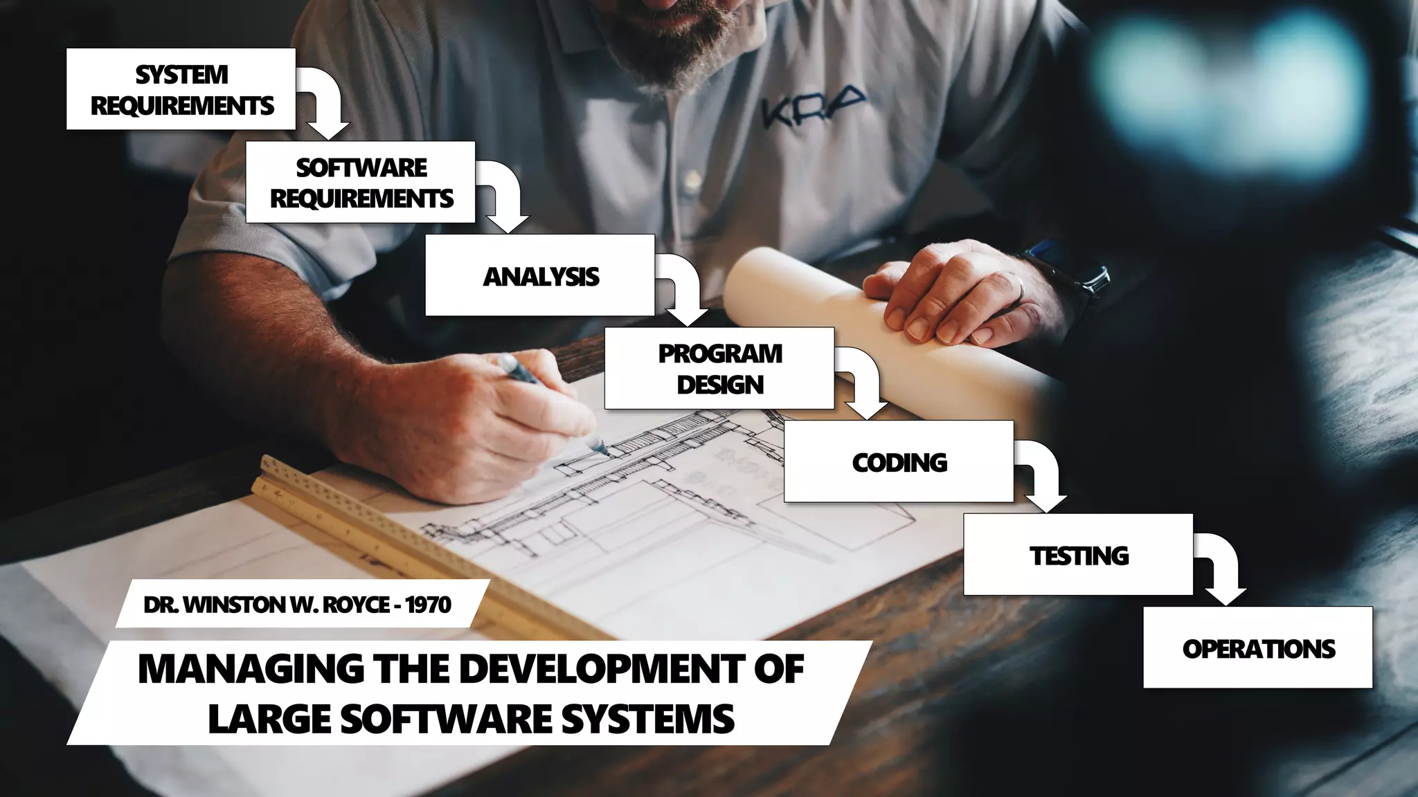 Better Architecture without Architects.pdf