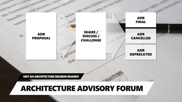 Better Architecture without Architects.pdf