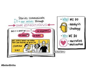 From Me to We: Sharing Stories, Working Together, Transforming Services ...