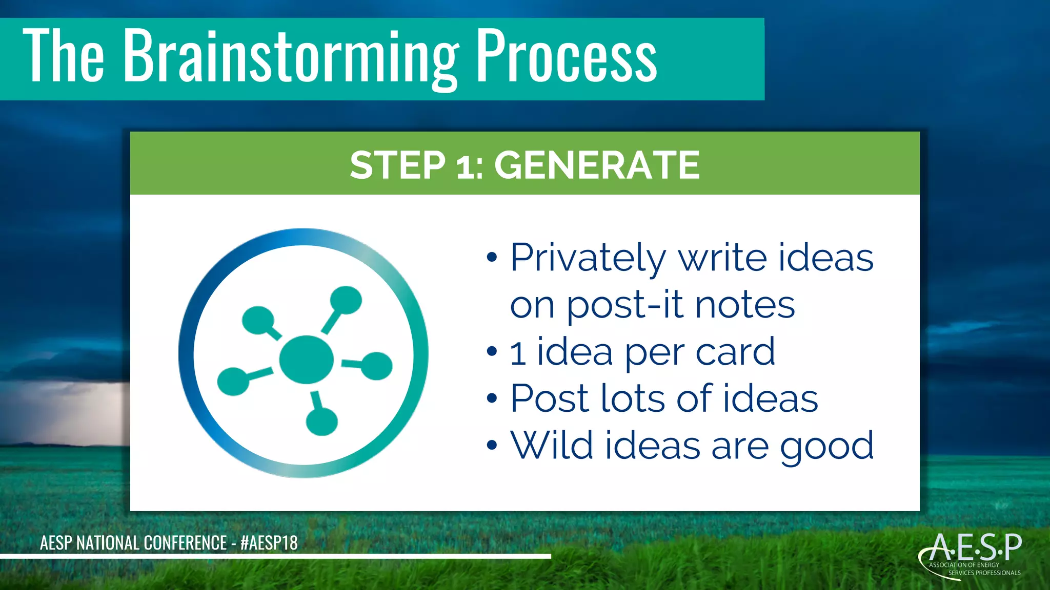 Better Brainstorming | PPT