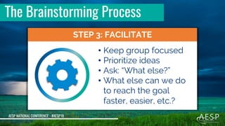 Better Brainstorming | PPT