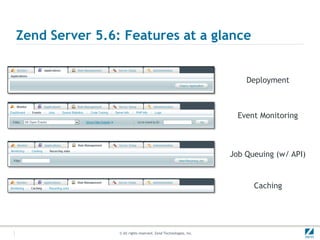 Better Bug Stomping with Zend Studio and Zend Server | PPT