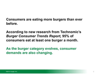 Better Burgers | PPT