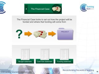 Better business cases overview presentation - 5 Case Model