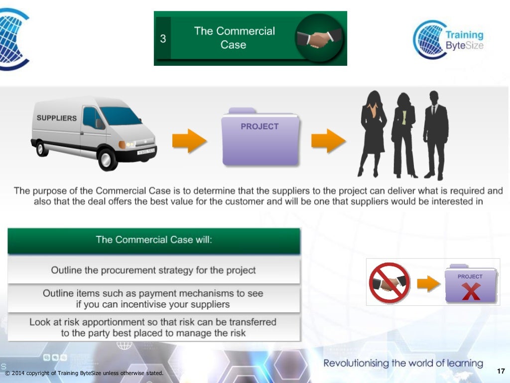 Better business cases overview presentation - 5 Case Model