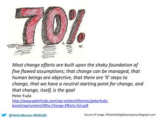 Better care fund Helen Bevan | PPTX