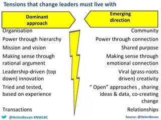 Better care fund Helen Bevan | PPTX