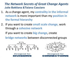 Better care fund Helen Bevan | PPT