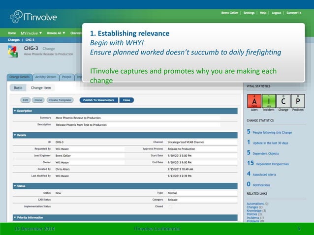 6 Reasons Why Change Management Fails | PPTX
