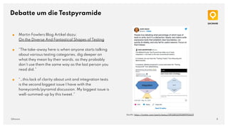 How to speed up Spring Integration Tests | PDF