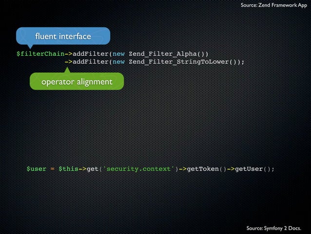 Your code sucks, let's fix it | PPT